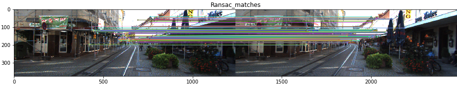 Feature Detection And Matching Mahesh Sudhakar