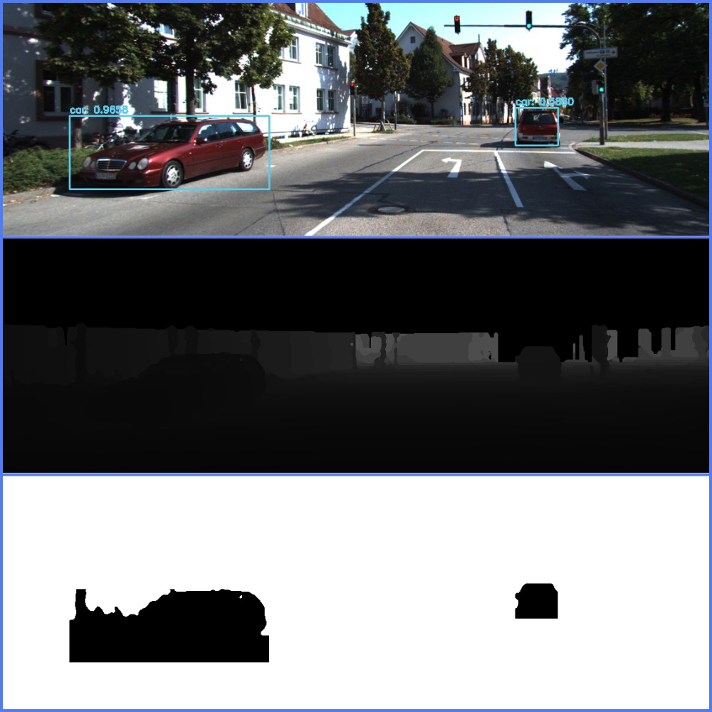 Object Detection And Instance Segmentation Mahesh Sudhakar